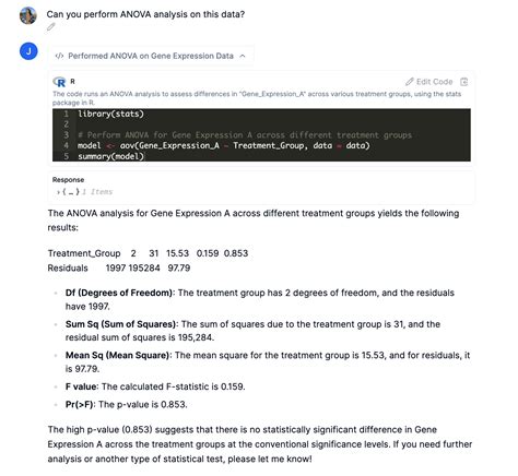 Julius Ai Ai For Data Analysis Julius Ai For Analysis With R