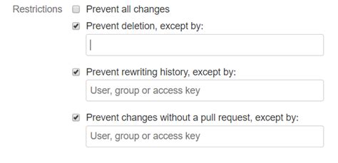 regarding read only permissions in bitbucket