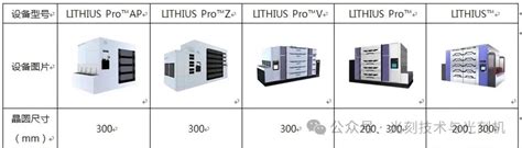 从mark系列到pro Ztel涂胶显影设备进化史上海秀羽实业有限公司