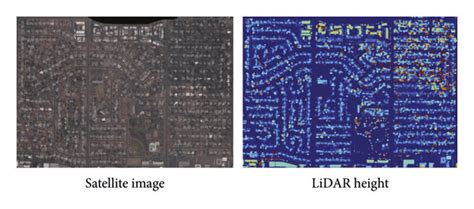 visual illustration on a experimental dataset 1 and b experimental