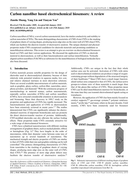 Pdf Carbon Nanofiber Based Electrochemical Biosensors A Review