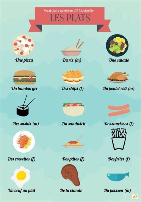 Enseñanza De Francés Aprender Francés Clases De Francés