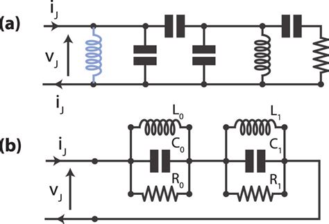 Example Of Equivalent Circuit Construction To Prepare For Quantization