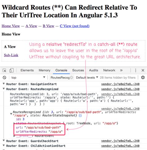 Wildcard Routes Can Redirect Relative To Their Urltree Location In