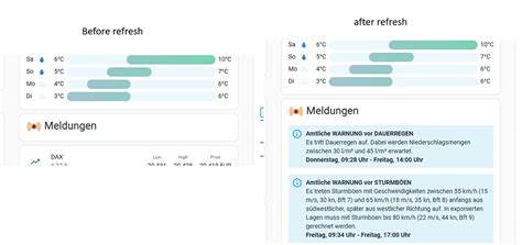 Custom Cards Only Loads After Refreshing Frontend Home Assistant