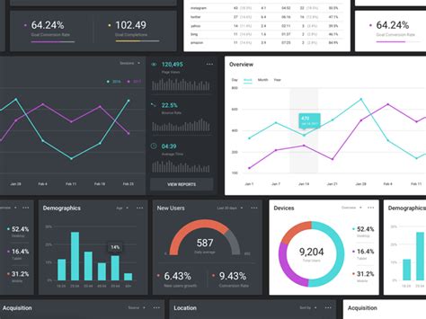 Data Visualization Ui Kit Sketch Freebie Download Free Resource For