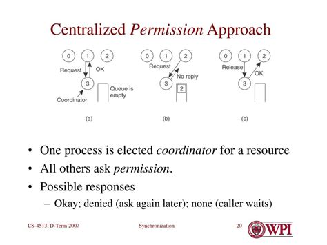 ppt synchronization in distributed systems powerpoint presentation