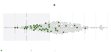 Which Republicans Voted For The Bill On Same Sex Marriage And Why