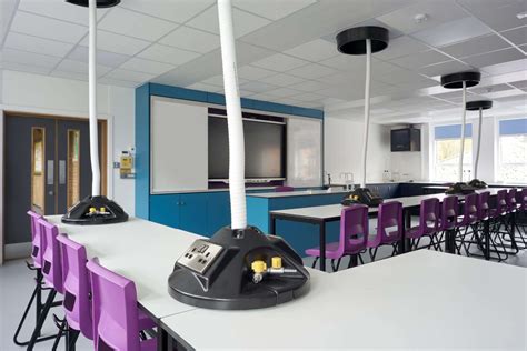 Flexible Classroom Design And Layout Ideas Pinnacle Space