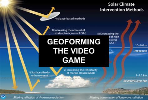 Geoforming by africacrossgames