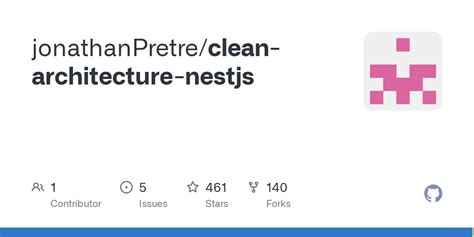 clean architecture nestjs src domain adapters terface ts at