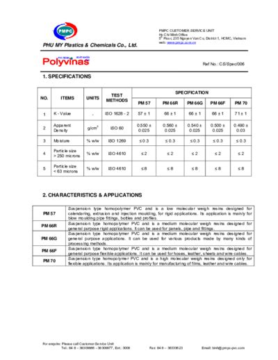 Pvc Grades And Specification