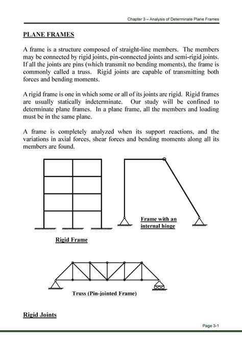 ch3 frame ch3 frame plane frames a frame is a structure composed of straight line members