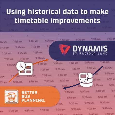 Radiola 🚍 Smarter Bus Timetables With Radiola And Better Bus Planning 🕒 Radiola And Better Bus