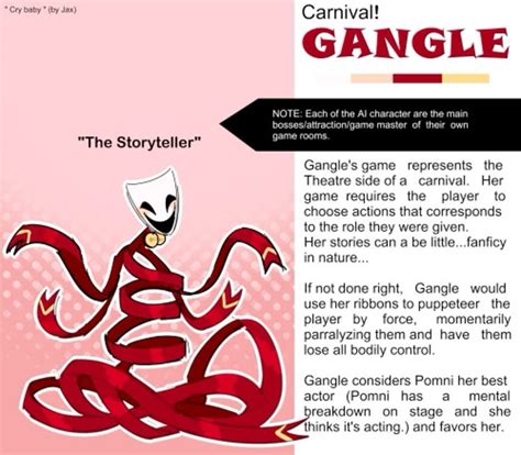 Tadc Fanmade Characters Jax X Gangle Tadc Fanart The Amazing Digital