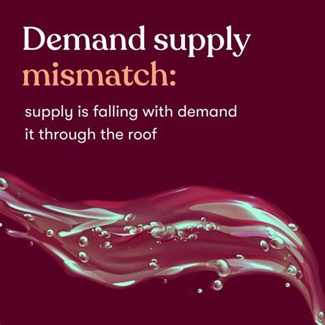 The Resolution Of A Demand Supply Mismatch Typically Involves A Price