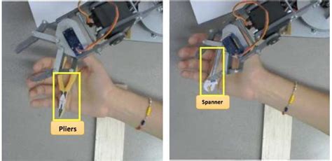 Labels For The Detection Of Tools With Occlusions Download