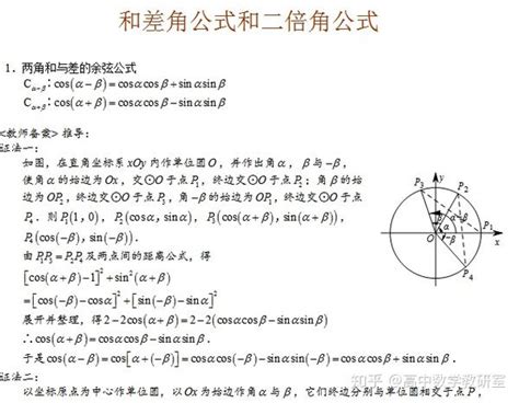 高一寒假衔接三角函数 和差角公式与二倍角公式 知乎