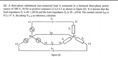 Solved Q2 A Three Phase Unbalanced Star Connected Load Is