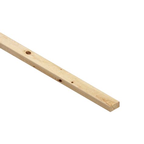 Basement Wall Furring Strips