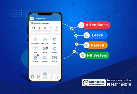 Pratiksha Pandit On Linkedin Digitalized