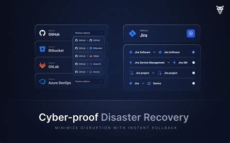 reviews 2025 details pricing and features g2