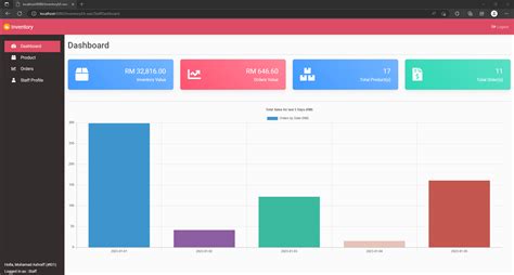 Github Iamashraffinventoryms Javaee Web Inventory Management System