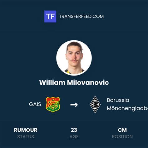 William Milovanovic Transfer From Gais To Borussia Mönchengladbach