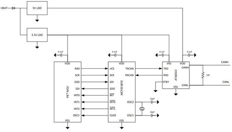 Mcp2518fd Can Fd Controller Guide