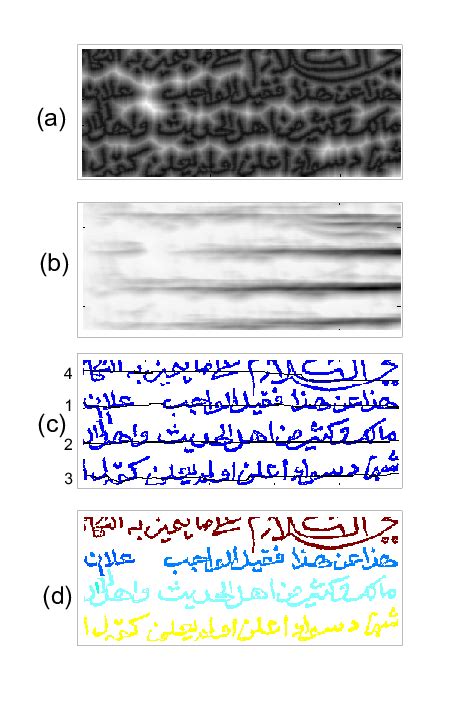a calculating a signed distance map of a given binary image b