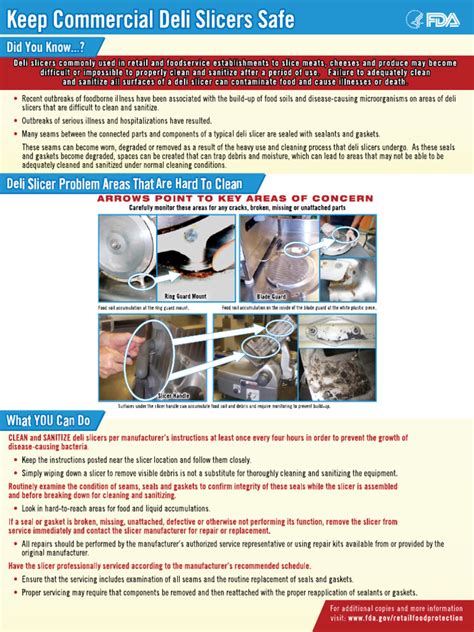 Keep Commercial Deli Slicers Safe Pdf