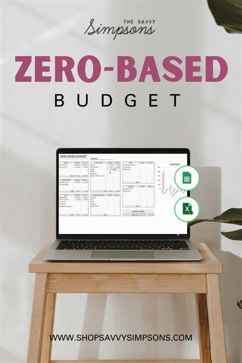 Zero Based Budget Planner [video] [video] Budgeting Budget Planner Money Saving Strategies