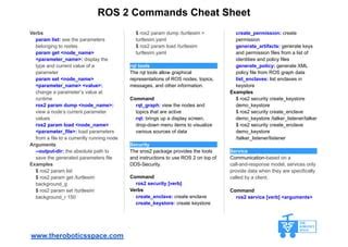 Ros Humble Cheat Sheet Pdf