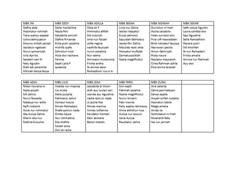 Daftar Les Pegon Pdf