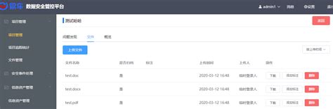 vue elementui el upload 上传文件时携带其他的参数 smil梵音 博客园