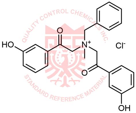 Quality Control Chemicals Qcc
