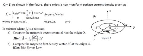Solved Q−1 As Shown In The Figure There Exists A Non