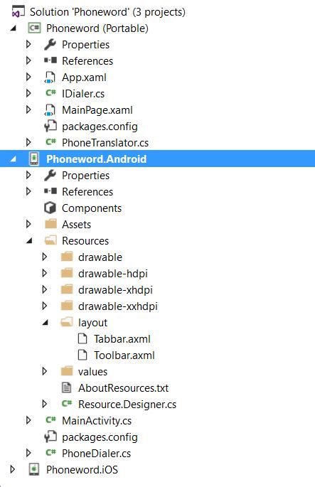 c xamarin resource layout does not contain a definition for