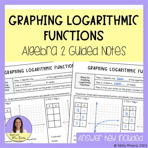 Functions And Graphs Guided Notes Bundle Algebra 2 Made By Teachers