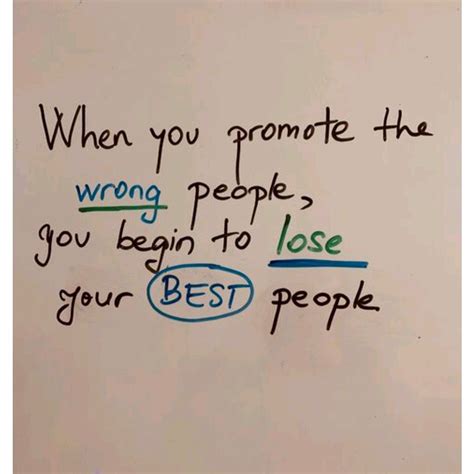 Hemanthkumar B On Linkedin 💯