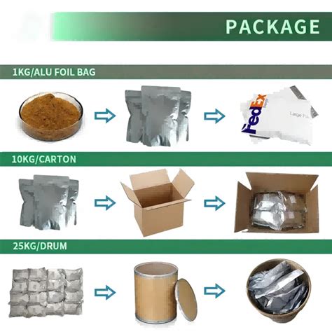 What Is The Impact Of Bacillus Ssp On Plant Soil Microbiota Composition