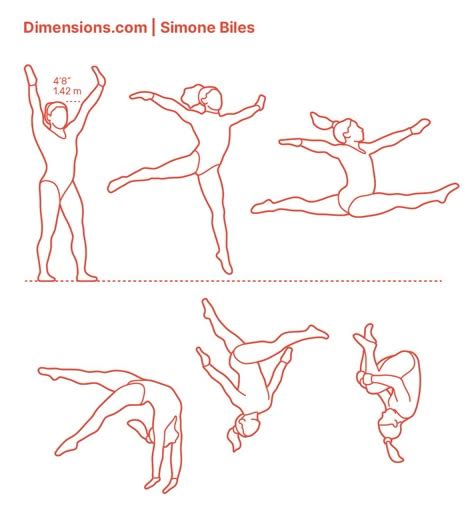 Simone Biles Drawing