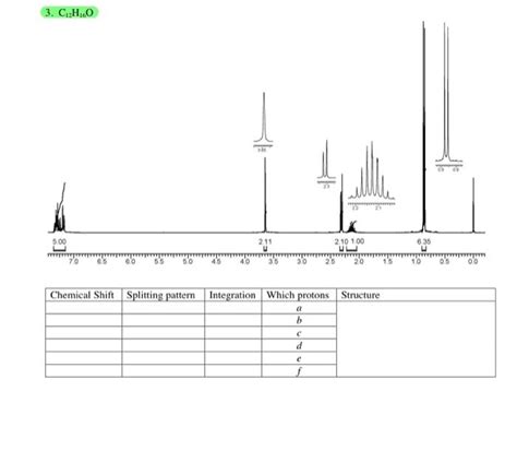 Solved 3 C12h16o Begin Tabular Lllcc Hline