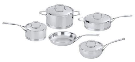 Demeyere Cookware A Detailed Buying Guide