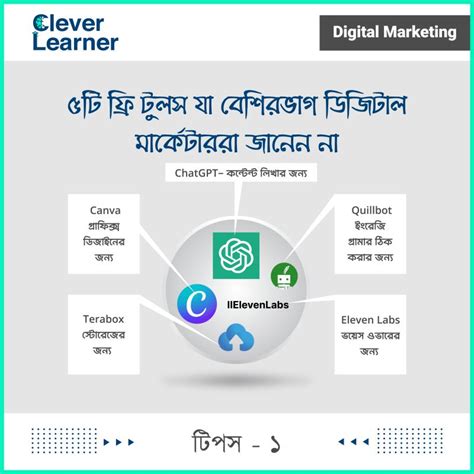 clever learner institute on linkedin cleverlearner clever learner