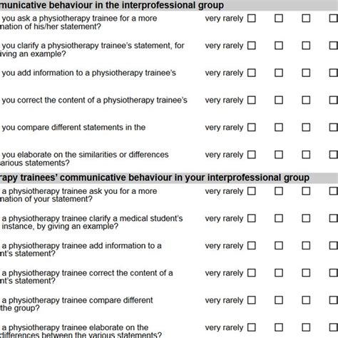 Items For Measuring Ones Own Transactive Communication And The