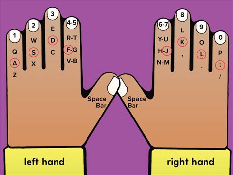 Wt 377 Thoughtful Learning K 12