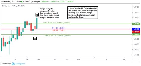 Hedging Methodology Bamsbung Algorithmic Trading