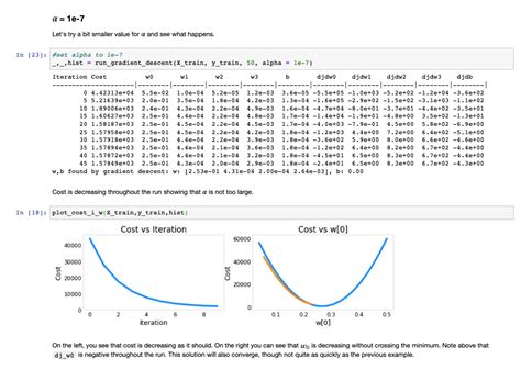 C1w2lab03 The Alpha That Results In Faster Convergence Supervised