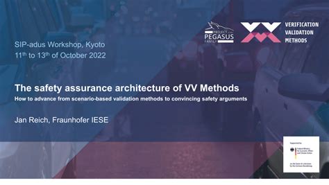 Pdf The Safety Assurance Architecture Of Vandv Methods How To Advance From Scenario Based